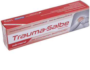 Wärmecremes Test - Beste aus 21 Produkte