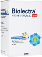 Magnesiumpräparate Test 2026 · 1 Test · 38 Produkte