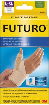 Daumenschienen Erfahrungen: Bewährte Lösungen