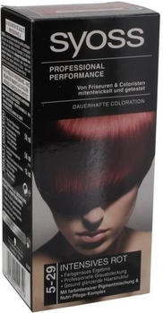 Syoss Colorationen Test - Bestenliste & Vergleich