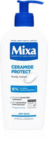 Mixa Cremes Test 2026 · 2 Tests · 24 Produkte