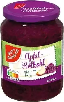 Produkte im Rotkohltest Testsieger - Öko-Test 12/2024