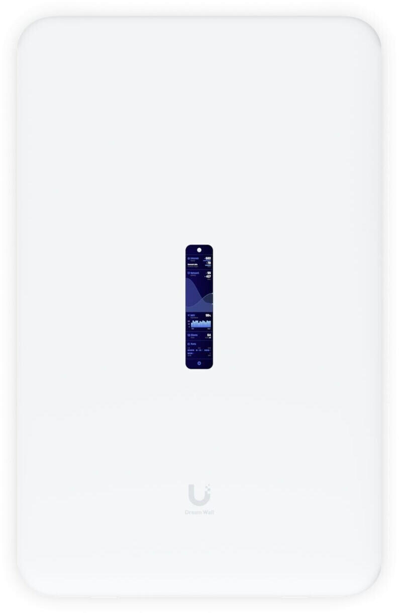 Ubiquiti UniFi Dream Wall - ab 1.029,06