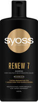 Syoss Haarkuren Test 2026 · 45 Produkte
