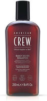 American Crew Haarkuren Test 2026 · 28 Produkte