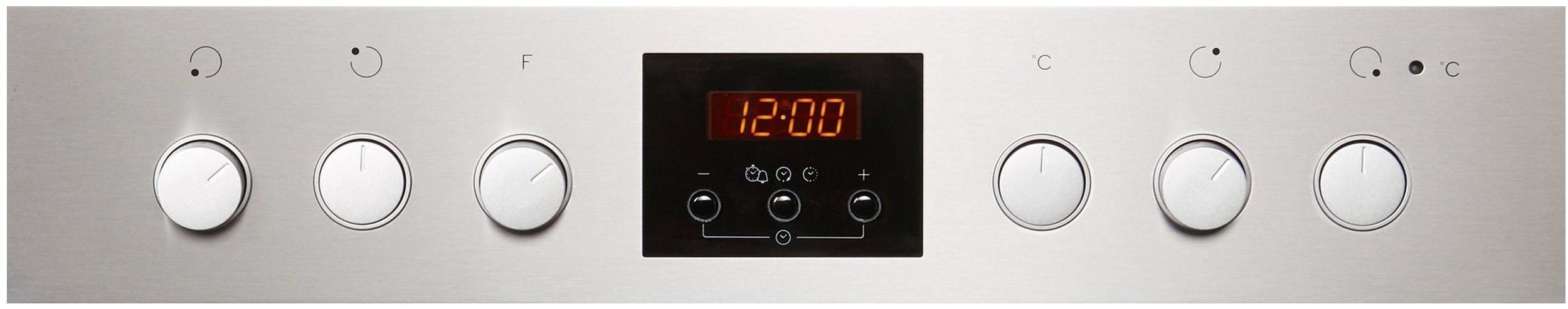 Privileg SET PV520 IN Erfahrungen auf Testbericht.de