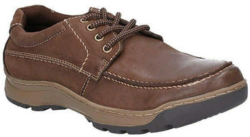 Hush Puppies Herren-Schnürschuhe Erfahrungen 2026 · 65 Produkte