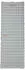 Nemo Tensor All-Season (Regular-Wide) Isomatte · Bewertung: 5/5 · ab ...