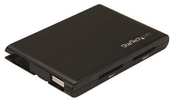 Kartenleser Test: Top Geräte 2025