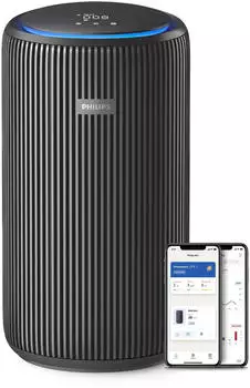 Philips Luftreiniger Test Top Gerate bewertet