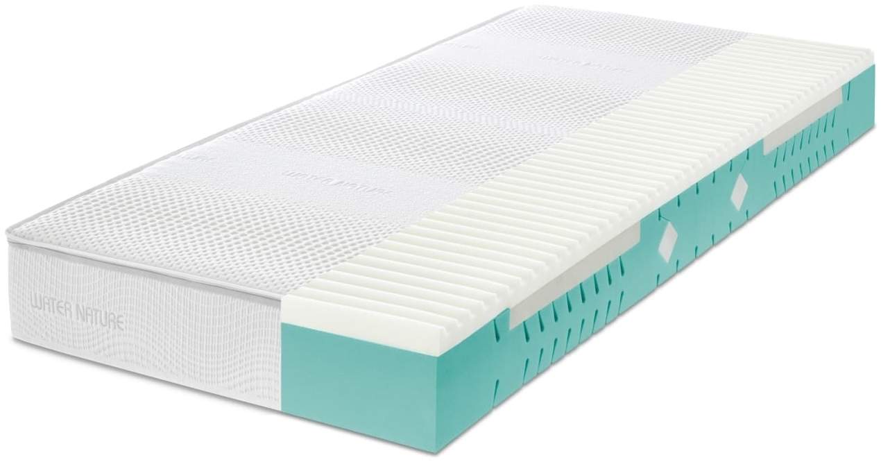 Mondo Water Nature 22, Liegefläche ca. 90 x 200 cm, Härte medium Test ...