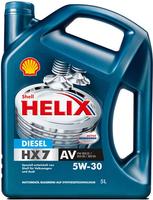 Shell Helix Motoröl Test 2026 · 91 Produkte