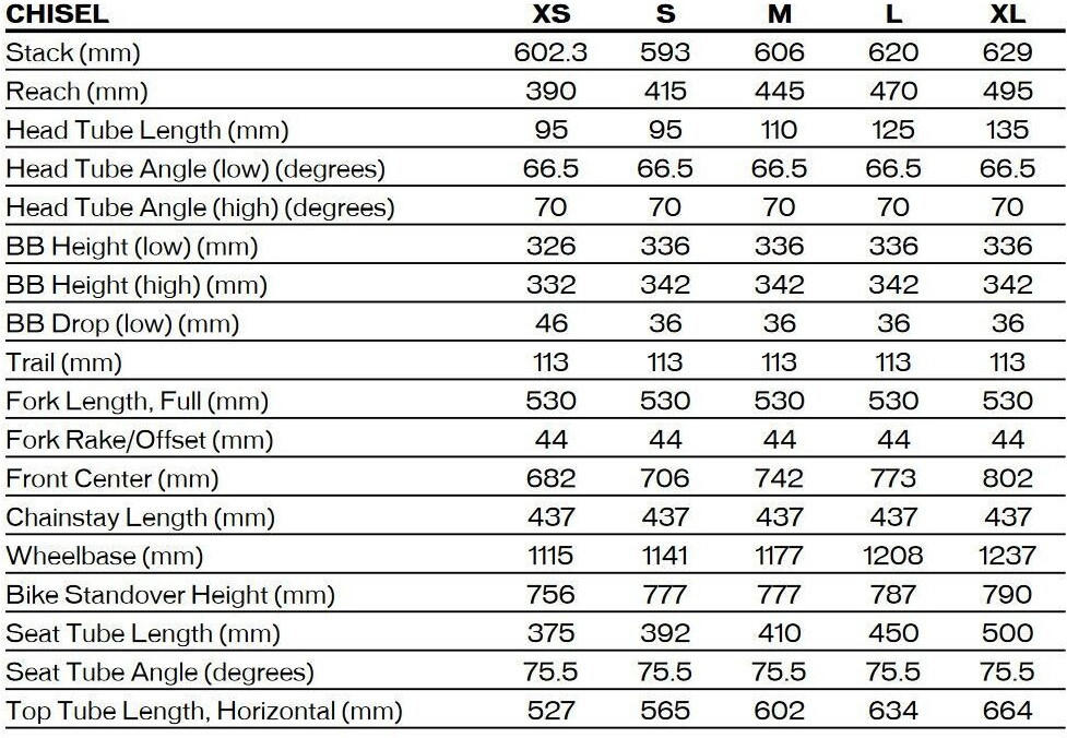 Specialized CHISEL - 29" Mountainbike (2025) gloss dove grey / ashen ...