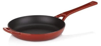 GSW Pfannen Test: Qualität und Leistung im Fokus