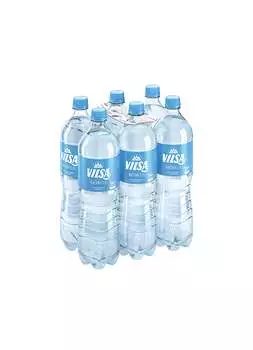 Stilles Mineralwasser Test - Beste aus 53 Produkte