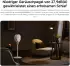Xiaomi Smart Standing Air Circulation Fan white Test Standventilator