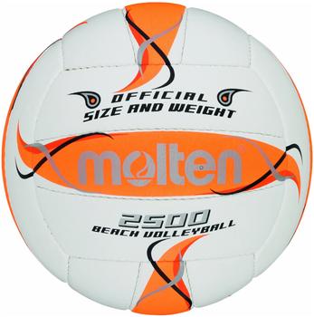 Molten Volleyball Test | April 2021 ️ Testbericht.de
